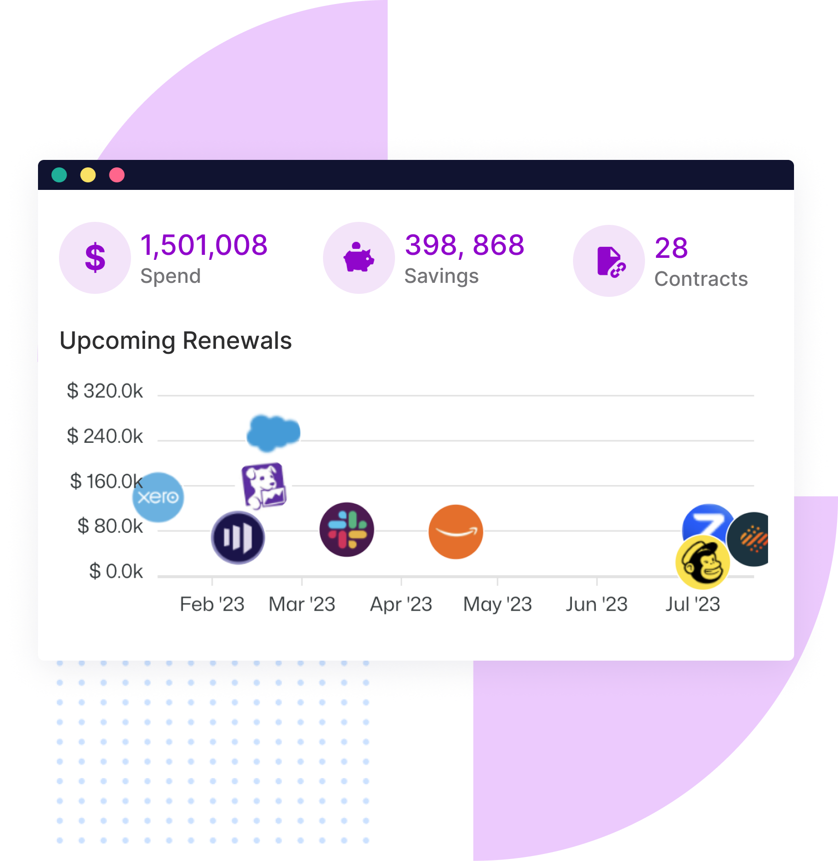 Derive | AI Workflow Automation Platform