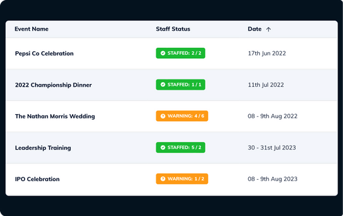 Quickstaff: The Easy Event Staff App