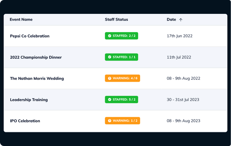 Quickstaff: The Easy Event Staff App
