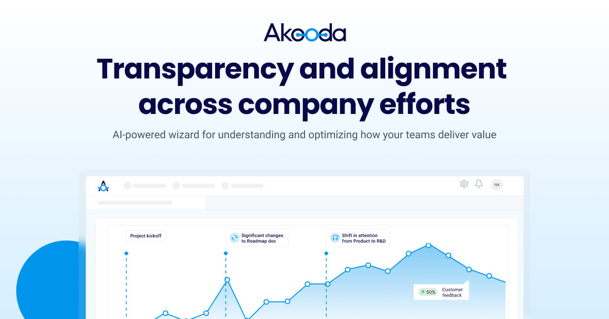 Transparency and alignment across company efforts | Akooda