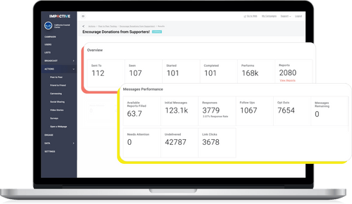 Impactive | All-in-One Digital Organizing Suite