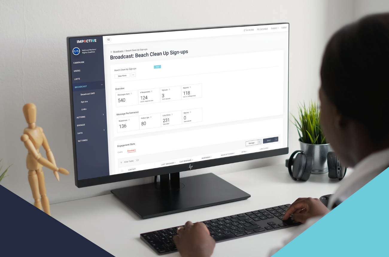 4 Must-Have Features of Broadcast Texting Software | Impactive | All-in ...