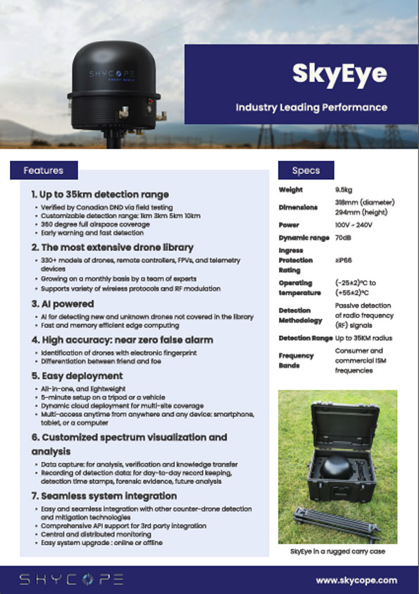 Resources - SkyCope Technologies