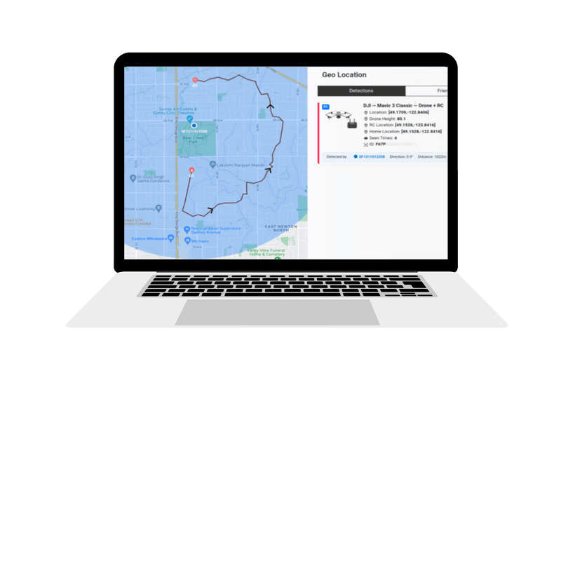 Products - SkyCope Technologies