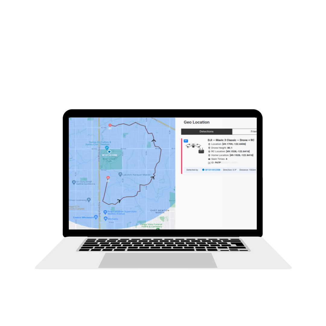 Products - SkyCope Technologies
