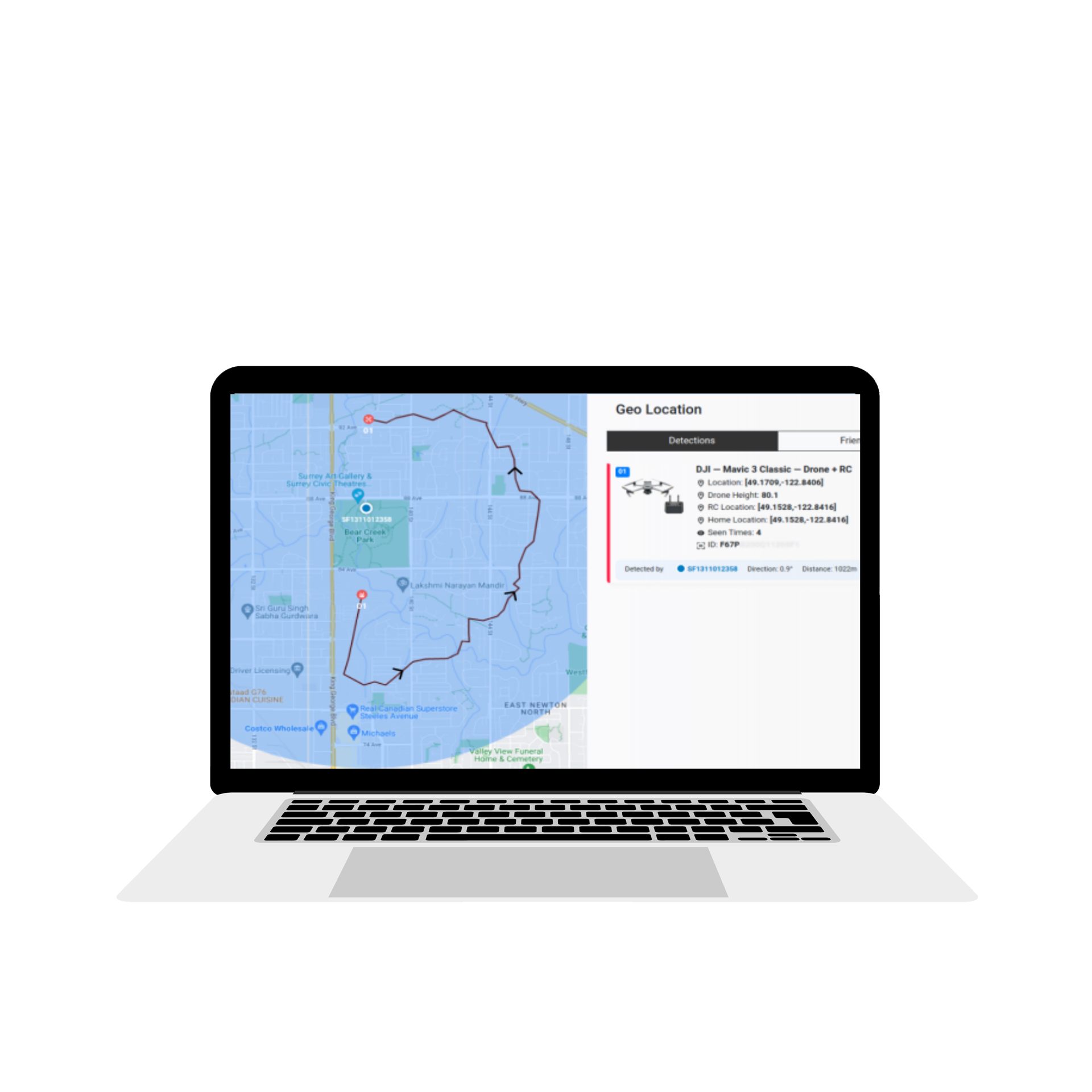 Products - SkyCope Technologies
