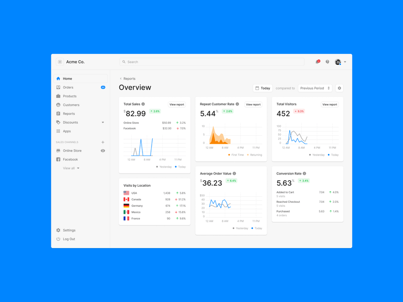 Clay Mockups for Figma & Sketch App