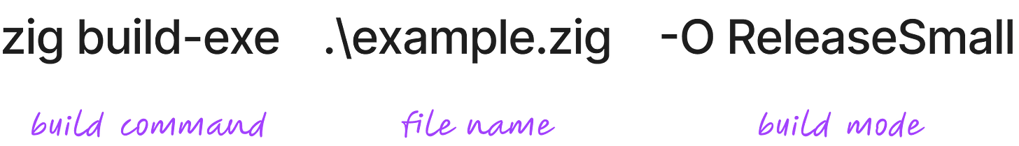 Tapestry - Zig Primer