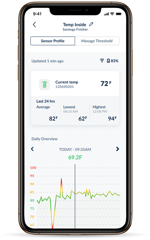 BarnTalk - Wireless Barn Alarm Platform for Pork and Poultry Producers