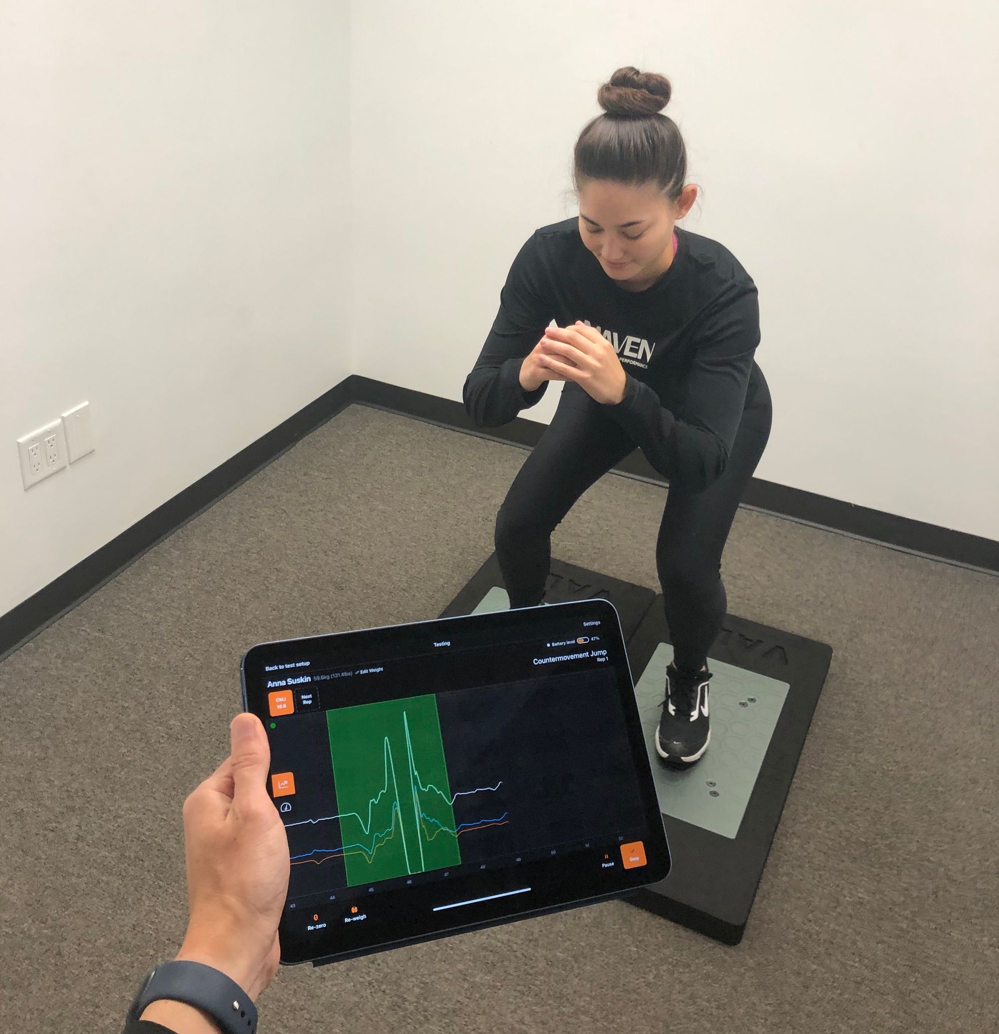 Performance Technology | Maven PT Method