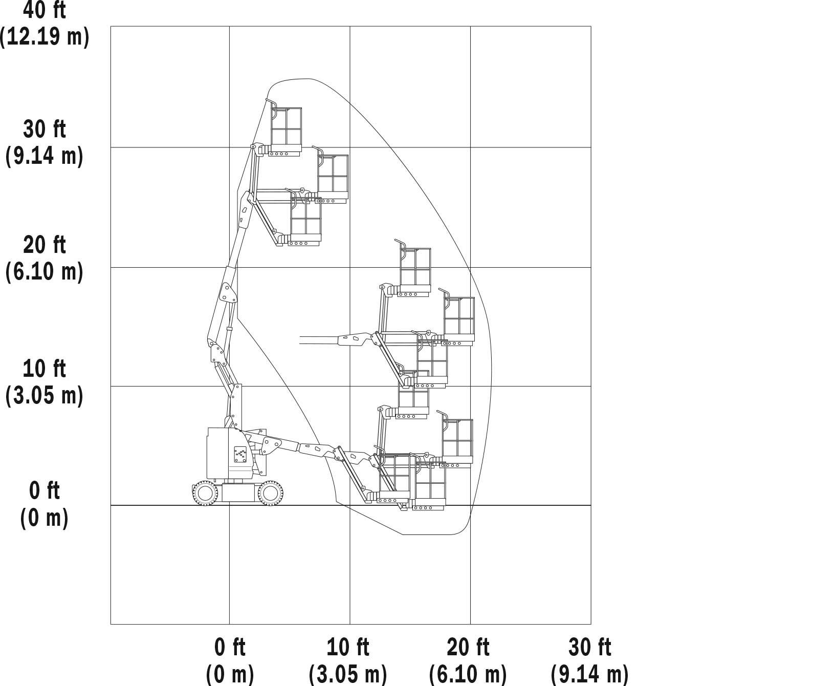 30 ft Articulating Boom Lift for Rent - Boom Lift Rental