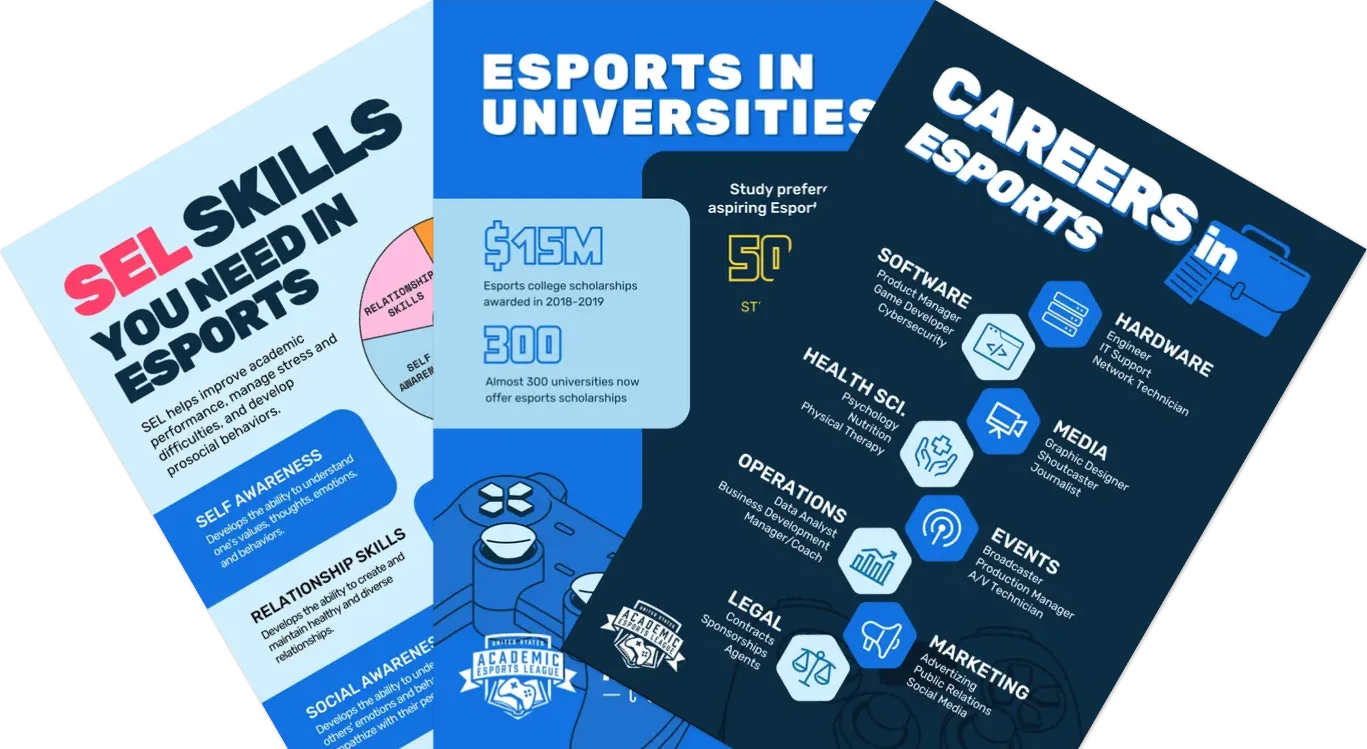 Resources, Events, and News - Mastery Coding