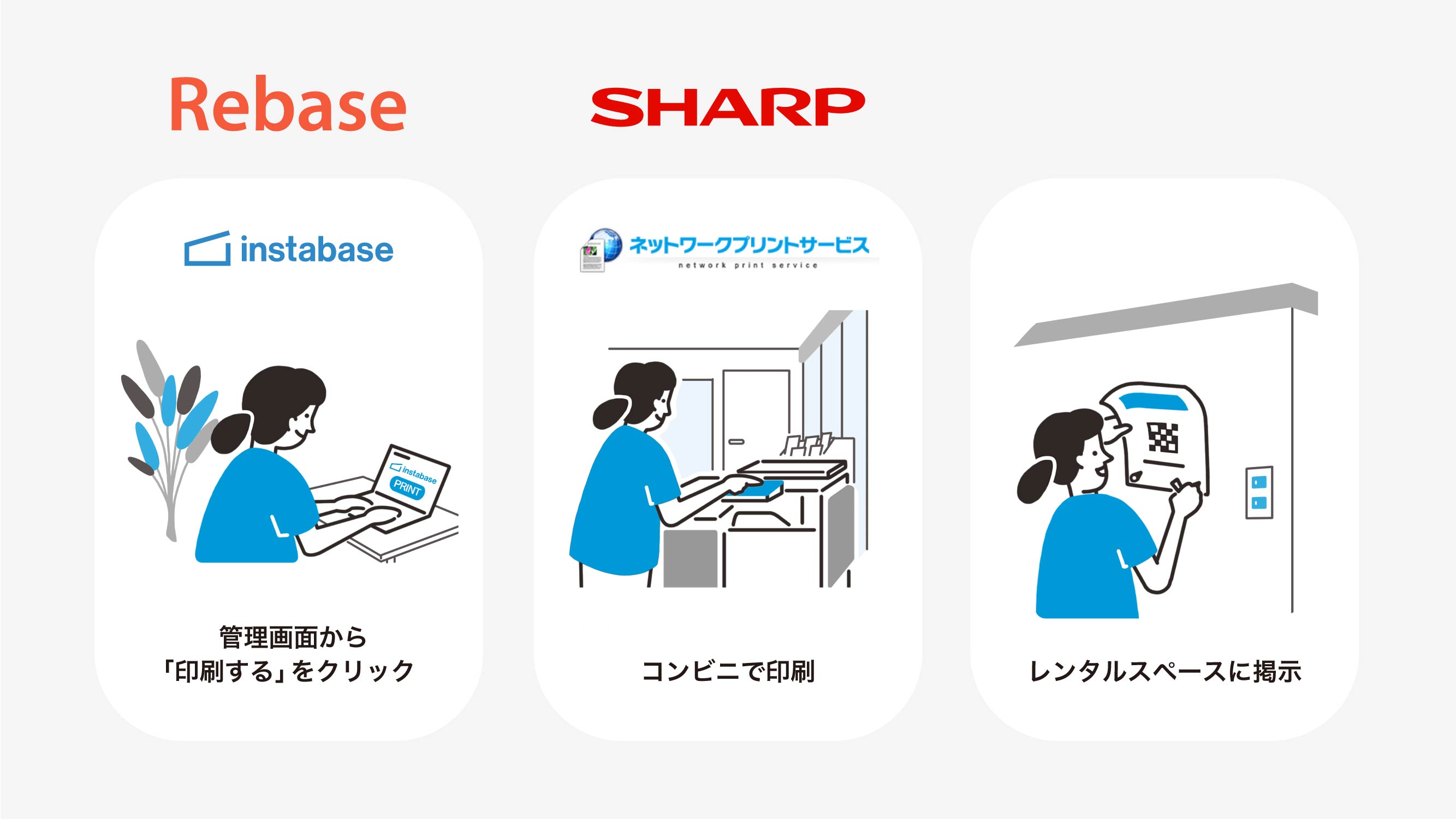 シャープマーケティングジャパン株式会社とサービス連携を開始｜株式会社Rebase (リベース)