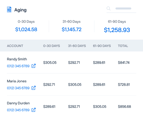 Manage Storage Efficiently | SmartMoving