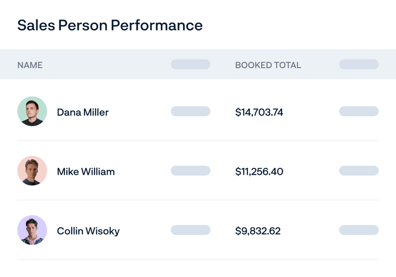 Moving Company Software | CRM for Moving Companies | SmartMoving