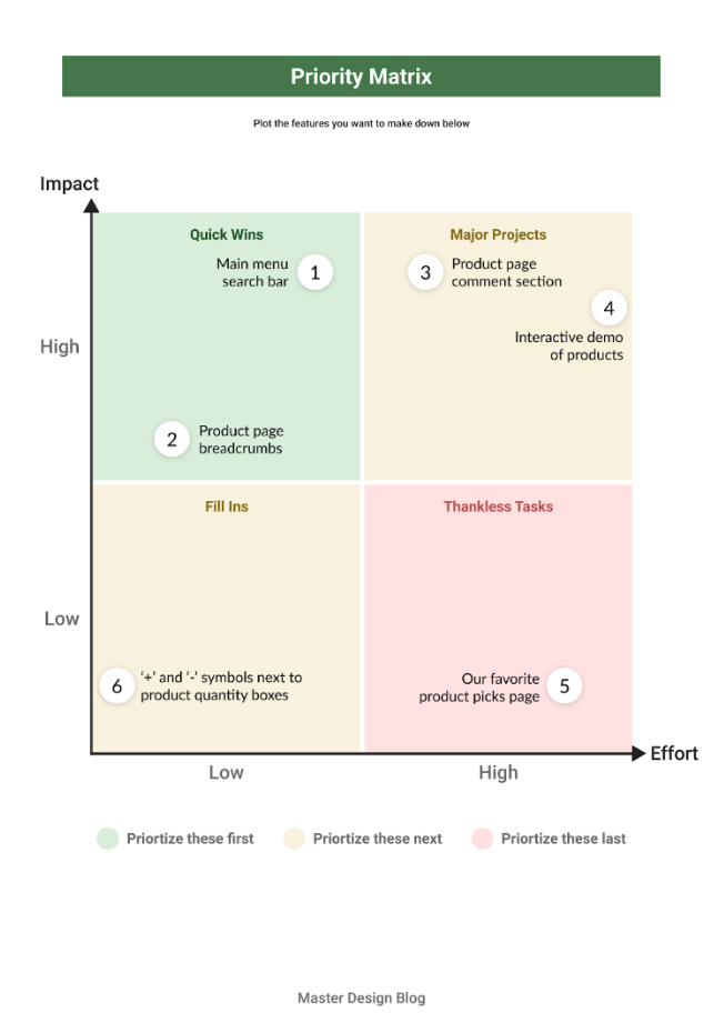 Madest Design Studio