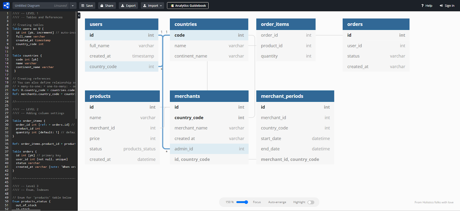 Madest Design Studio