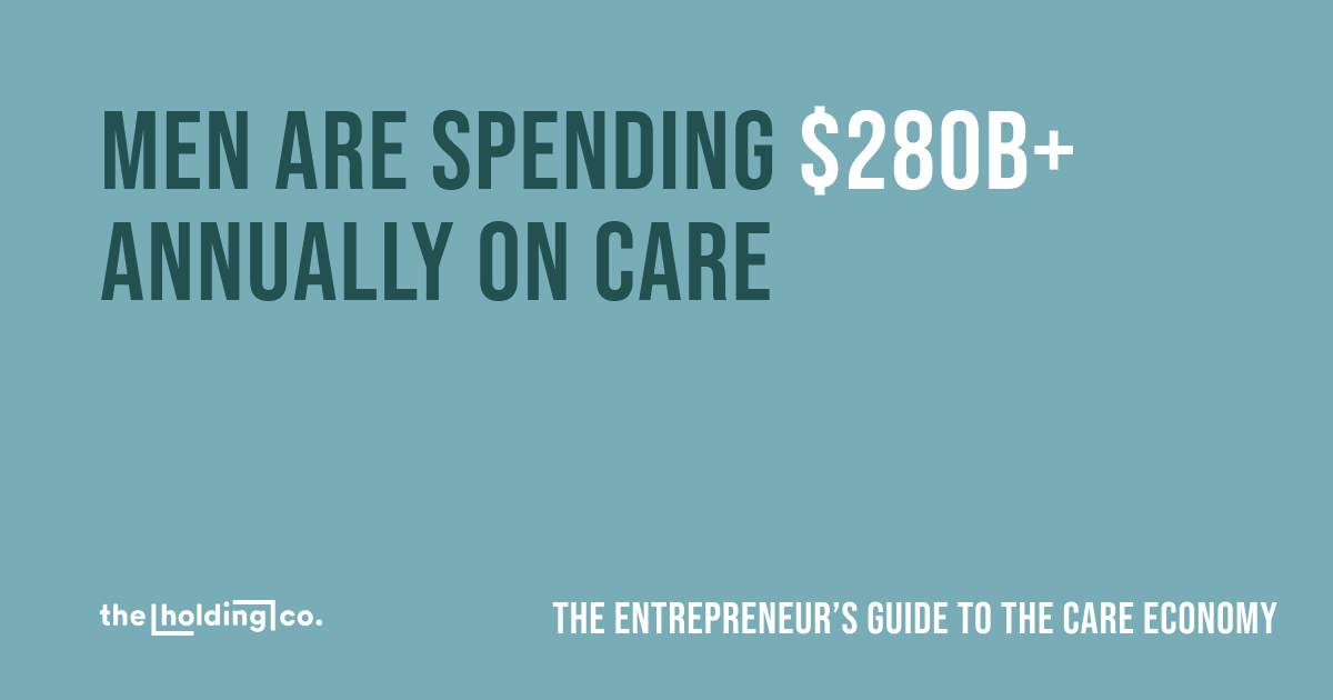 The Male Care Consumer