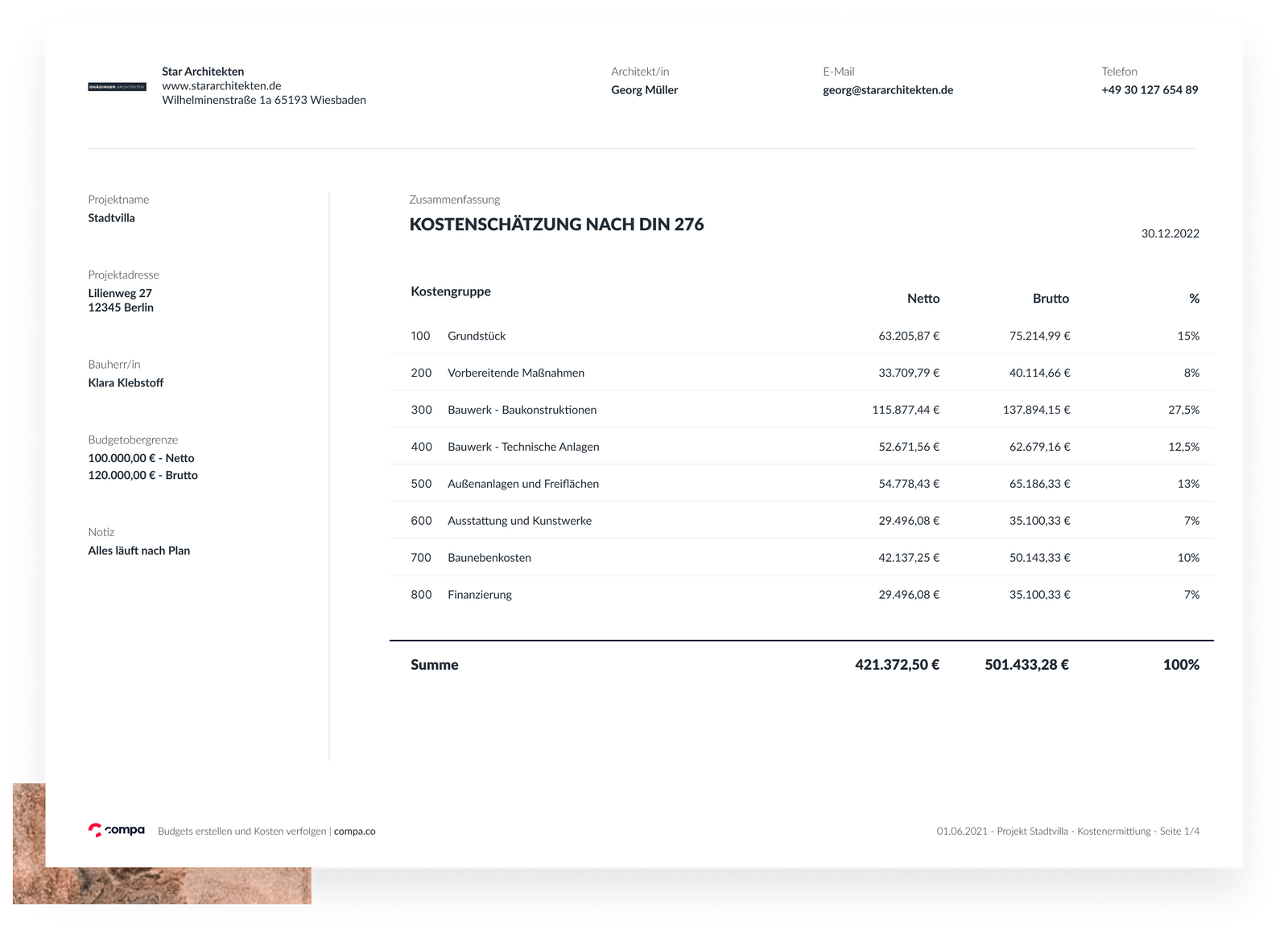 Kostenschätzung nach DIN 276 | Compa