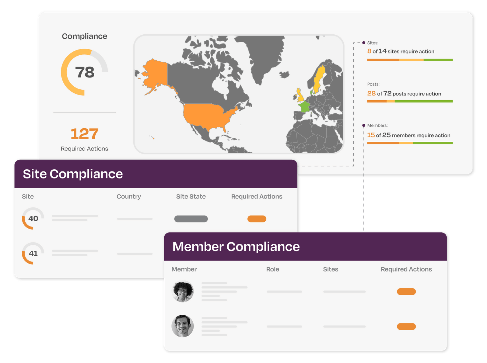 myClin | Product | Building Compliance and Oversight within Your Study ...