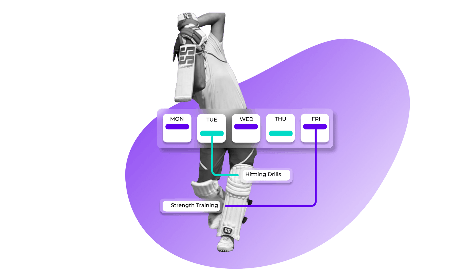 Worlds best cricket video analysis tool