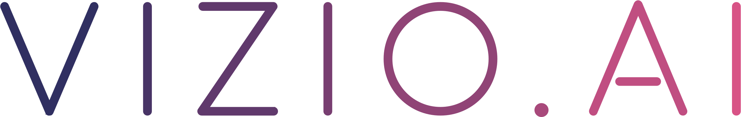 VIZIO AI - data visualization, blockchain, artificial intelligence