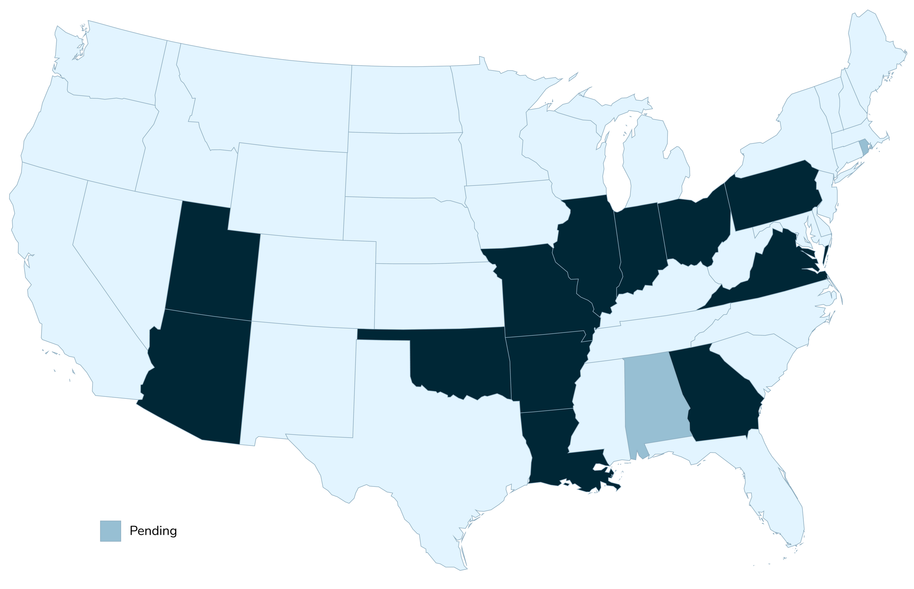 Student First Technologies