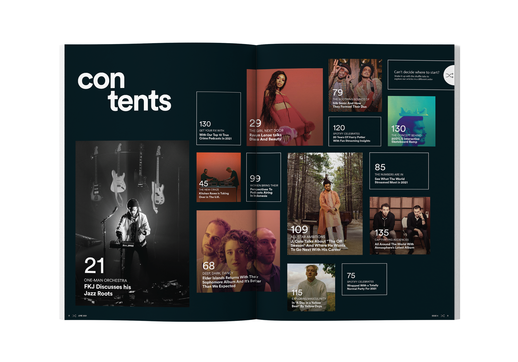 Shuffle: A Spotify Magazine