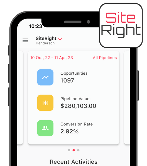 SiteRight - Website Automation Software & Services