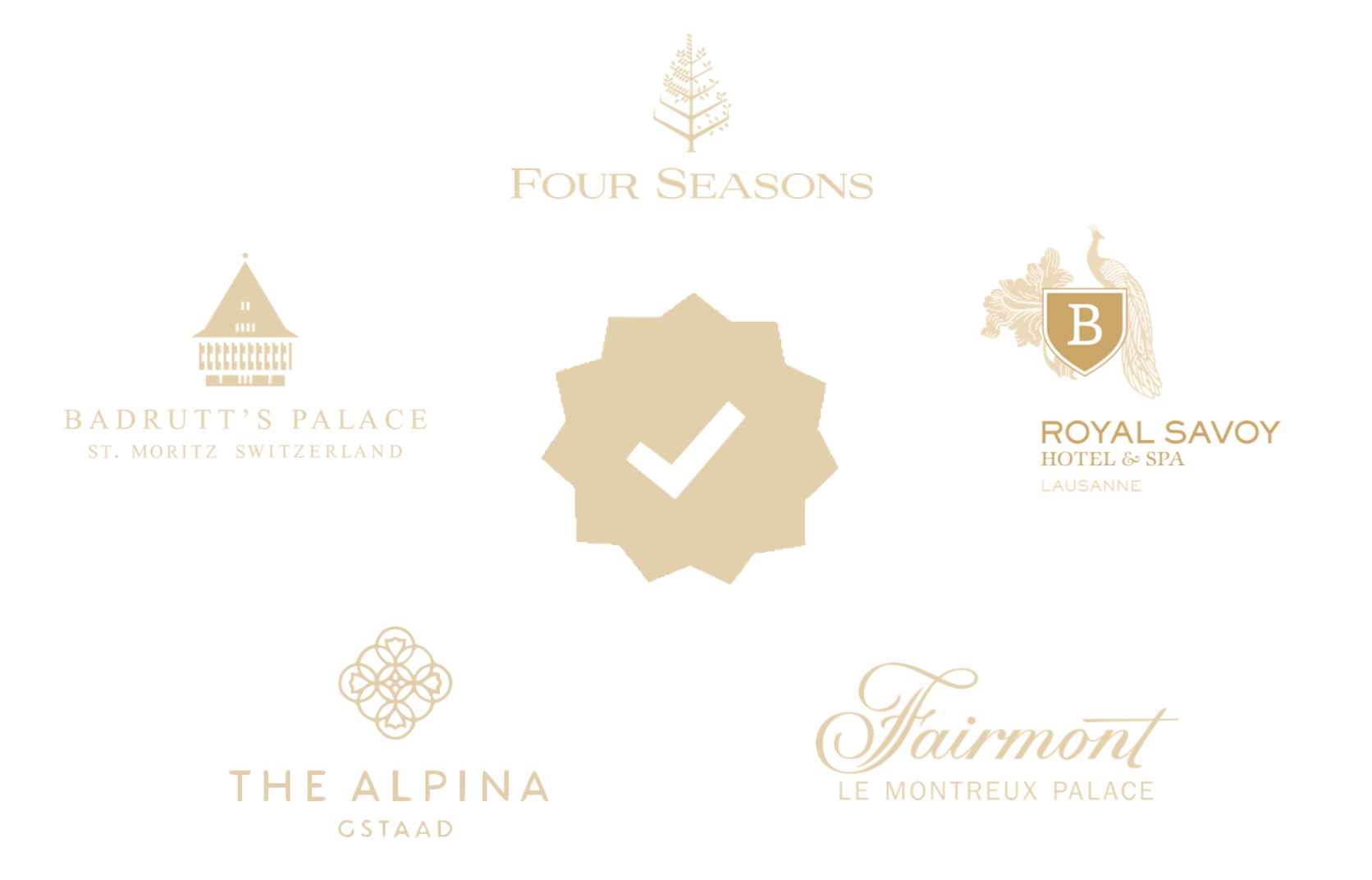 Ambassade Biologique Recherche Zürich - Products