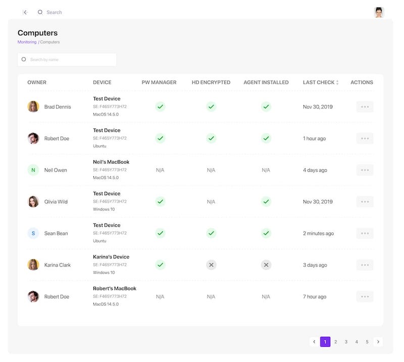 Monitor compliance and security in employee computers