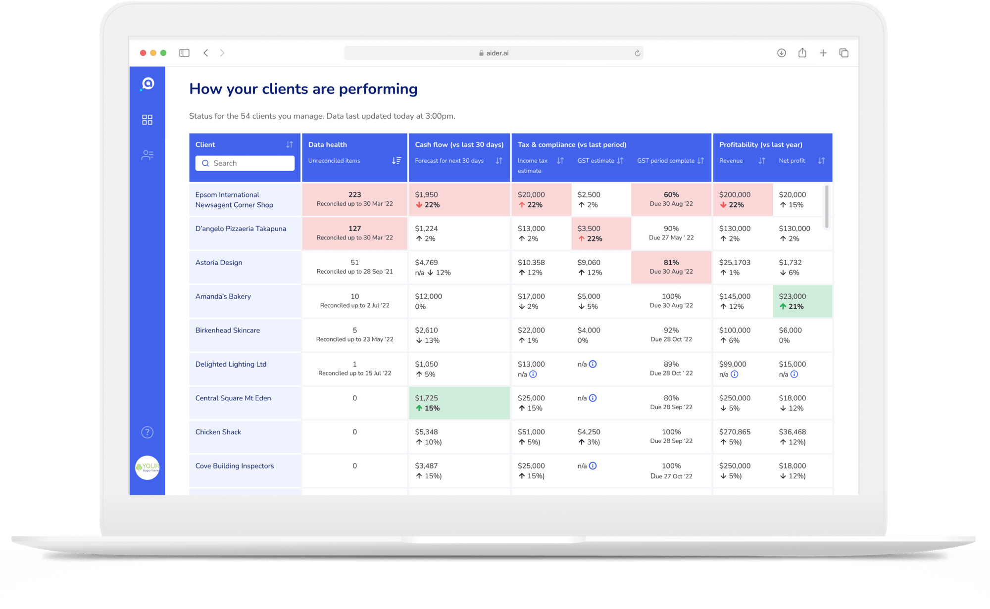 Advisory Intelligence Platform for Accountants and Bookkeepers | Aider