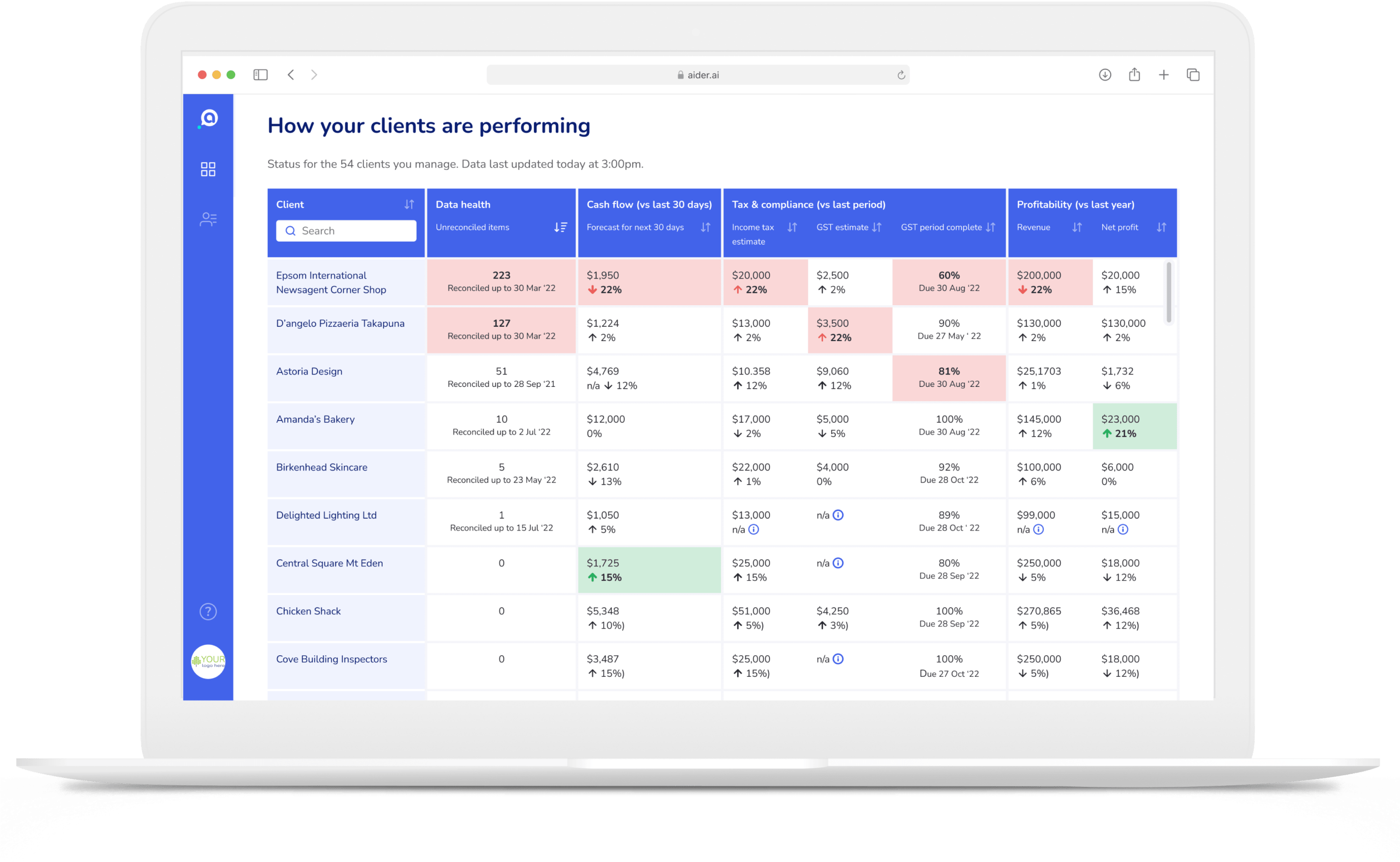 Advisory Intelligence Platform for Accountants and Bookkeepers | Aider
