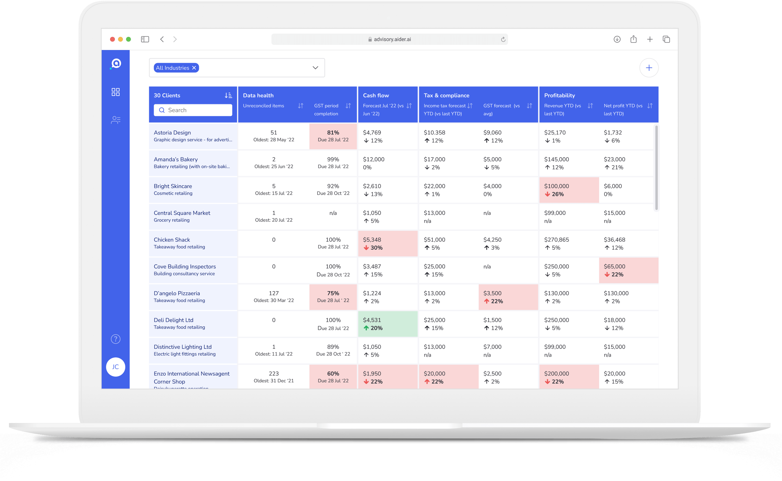 Advisory Intelligence Platform for Accountants and Bookkeepers | Aider