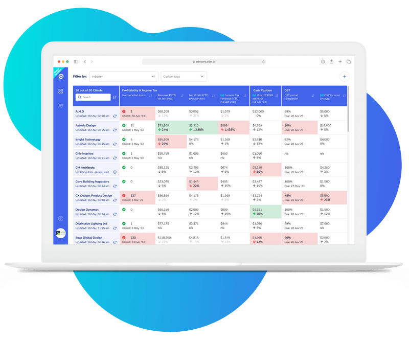 Advisory Intelligence Platform for Accountants and Bookkeepers | Aider