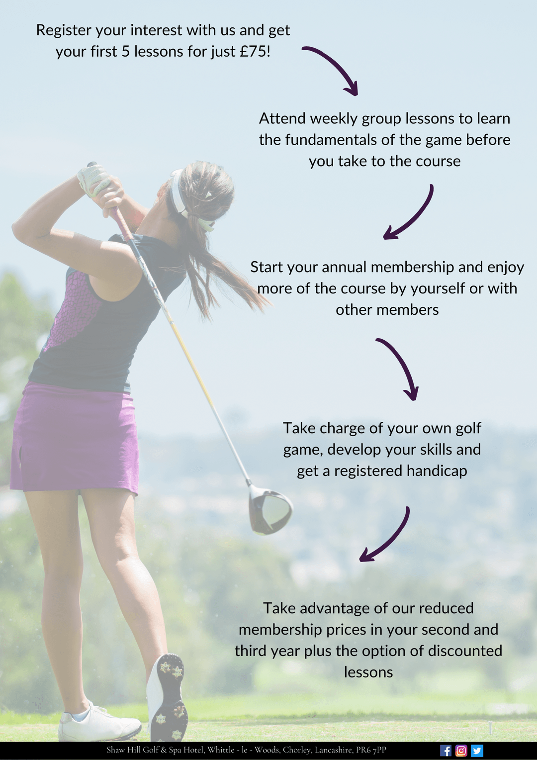 Get Into Golf - Shaw Hill Golf & Spa Hotel