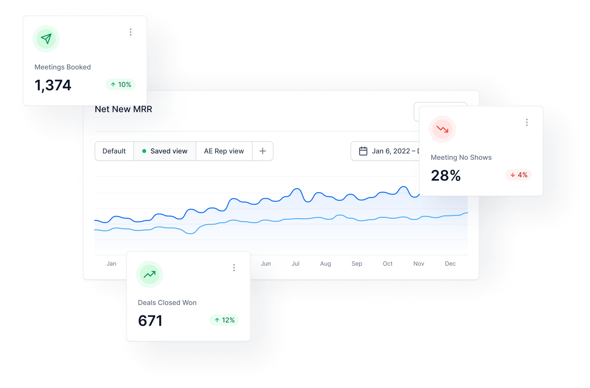 Opnbx AI Personalized Messages In 30 Seconds opnbx-ai-personalized-messages-in-30-seconds