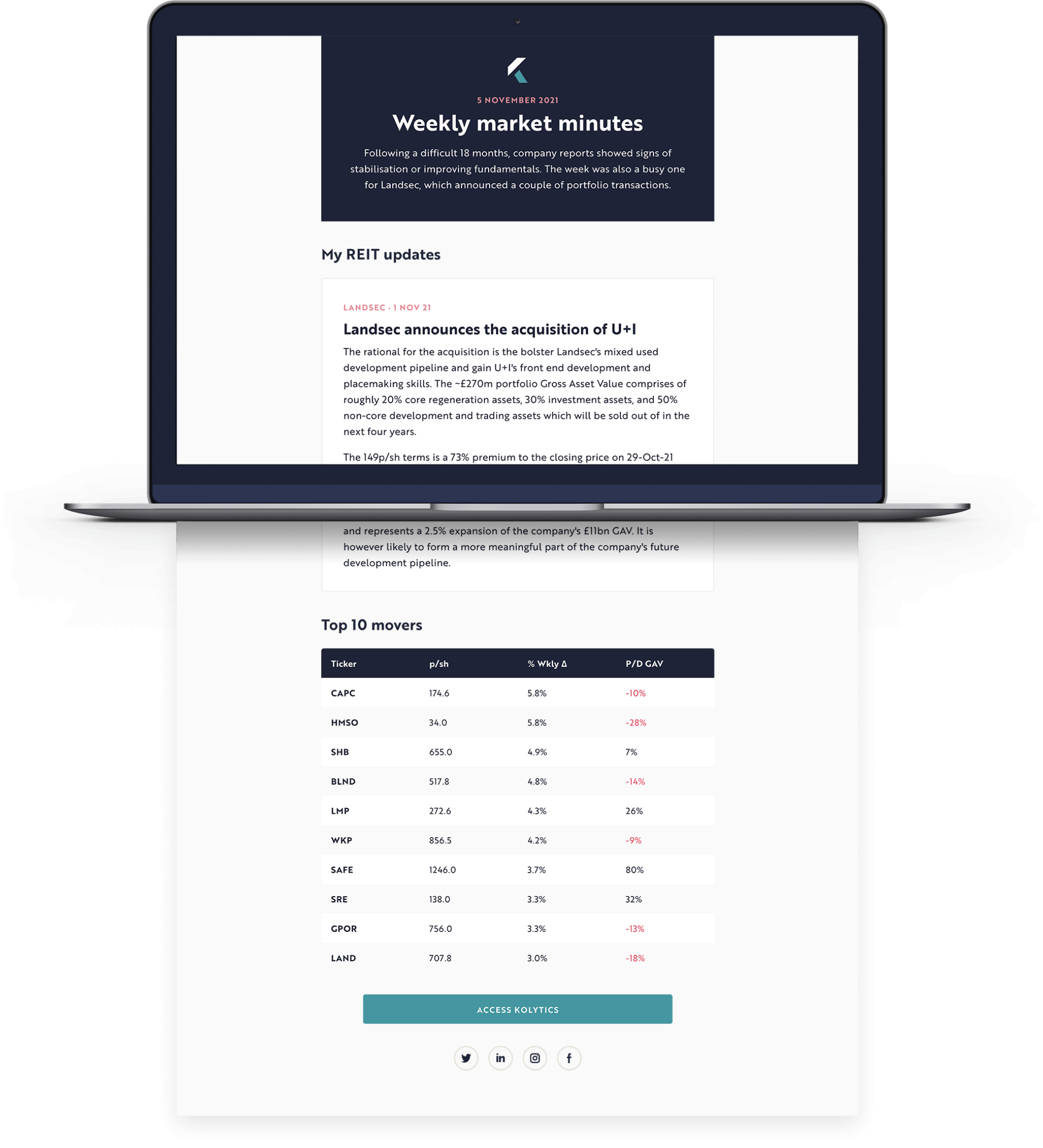 Kolytics | Platform Features