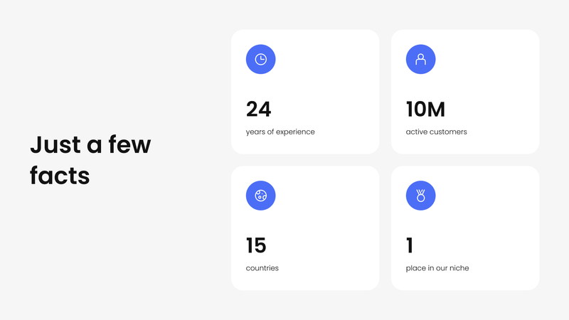 About Slide Templates - slidddo