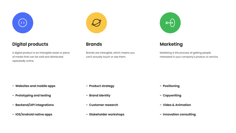 Services Slide Templates - slidddo
