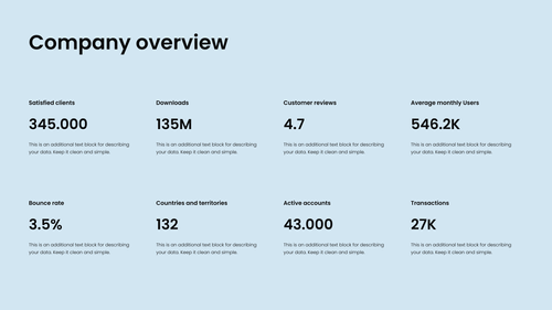 Data & Financials Slide Templates - slidddo