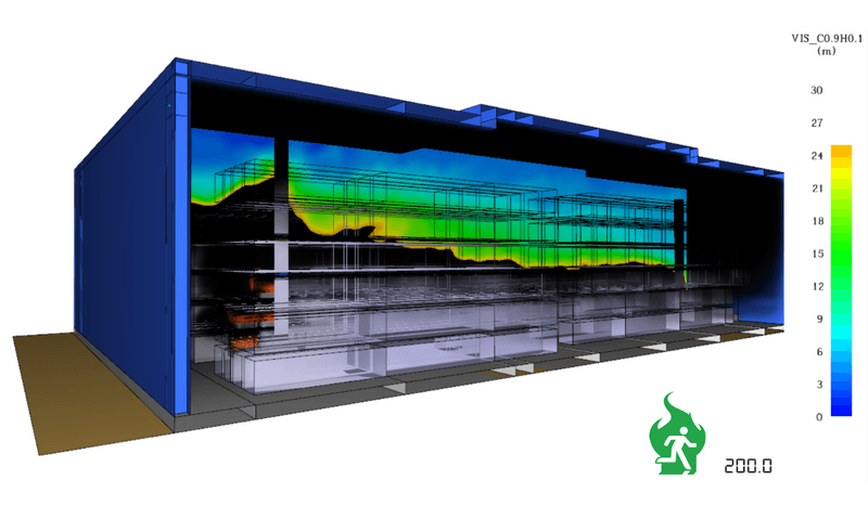 Performance Based Fire Protection Engineering