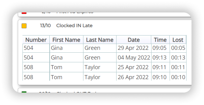 How do I get started with Workflows?