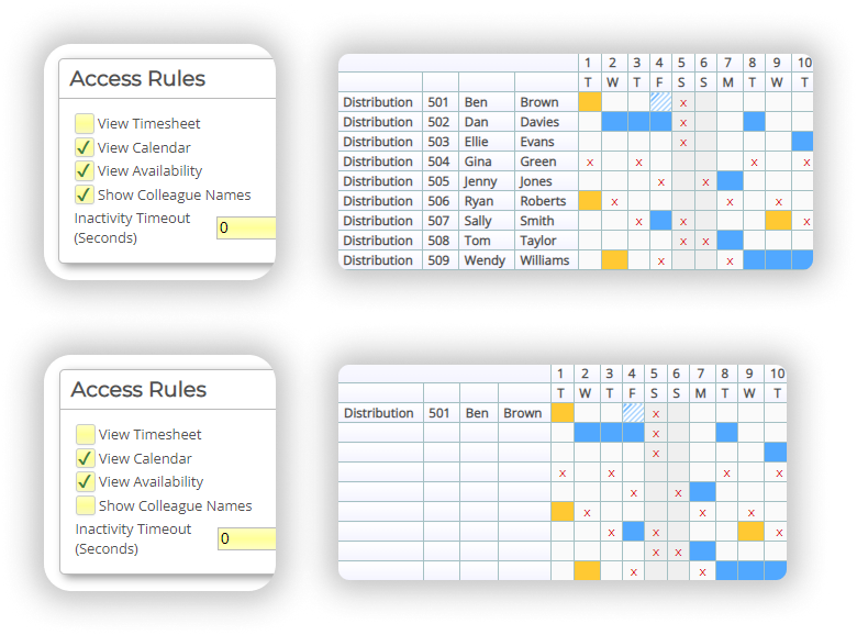 How do I create a basic Self Service Profile for Web Browser users?