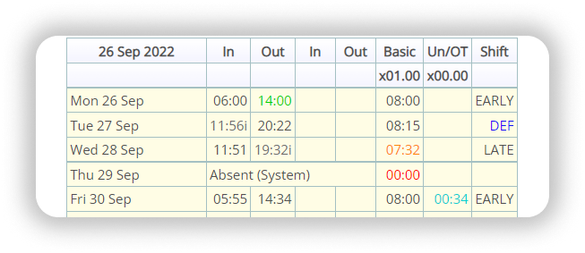 How do I customise Exception colours?