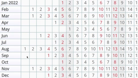 How do I get started with the Calendar?