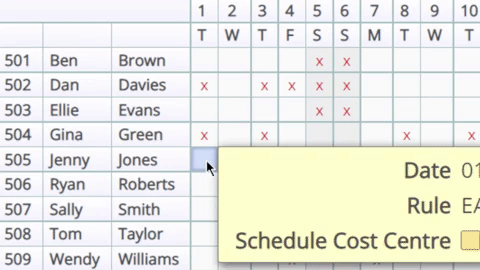 How do I use the Availability Screen?