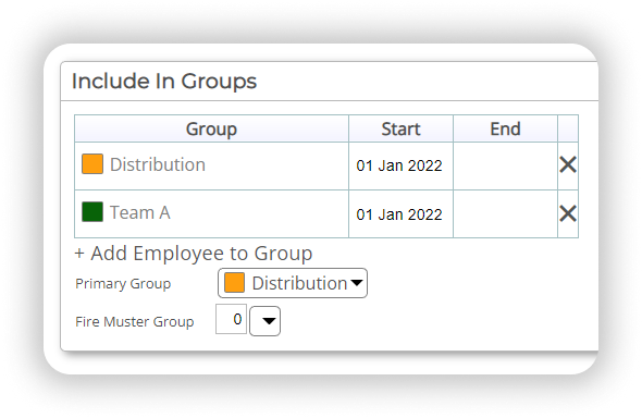 How do I use the Availability Screen?