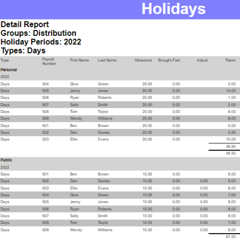 How do I see an employee’s holiday balance?