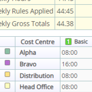 How do I get started with Cost Centres?